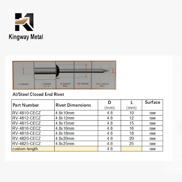 Al/Steel Closed End Rivet （4.8mm, raw) - Kingway Metal
