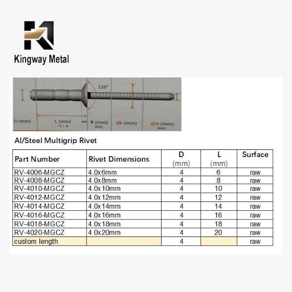 Al/Steel Multigrip Rivet (4.0mm, raw) - Kingway Metal